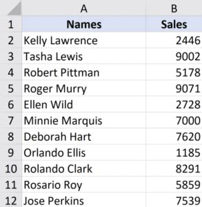 Flip Data In Excel Reverse Order Of Data In Column Row