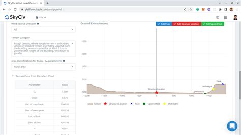 NBCC Wind Load Calculations SkyCiv Engineering