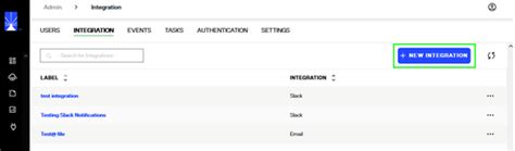 Manage Integrations Radiant Logic Documentation