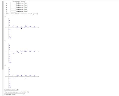 Solved Given Are The Data For Two Variables C And Y Do Not