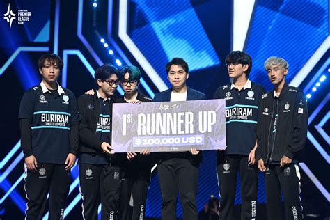 2 ผู้เล่น Rov ไทยติดโผทีมยอดเยี่ยม Apl 2024 One Esports Thailand