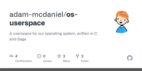 Github Adam Mcdanielos Userspace A Userspace For Our Operating System Written In C And Sage