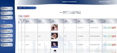 【开题报告】基于springbootvue新能源汽车租赁管理系统（程序源码论文 计算机毕业设计 Csdn博客