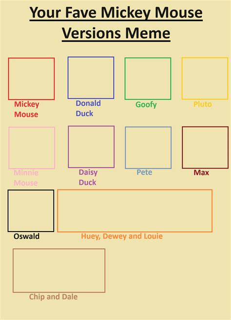 Your Fave Mickey Mouse Versions Meme By Sweetheart1012 On Deviantart
