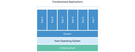 XpertLab Website Designing Company Junagadh Website Development Company Junagadh Software
