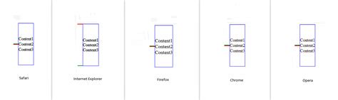 Html Safari Table Cells Border Vertical Align Stack Overflow