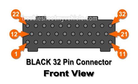 Ram Pcm Connector Pinout The Complete Guide
