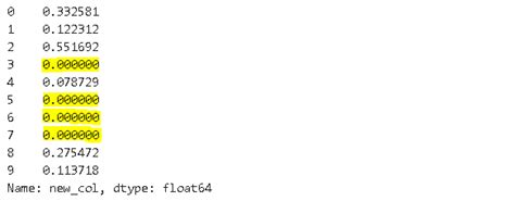 20 Pandas Functions That Will Boost Your Data Analysis Process By Soner Yıldırım Towards