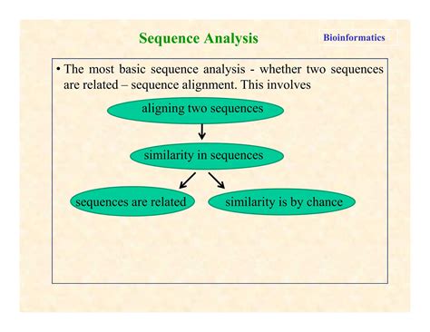 Sequence Analysis Pairwise Alignmentpdf
