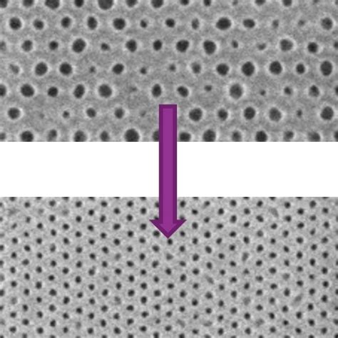 Pdf Dsa As A Complementary Lithography Technique For Contact Hole