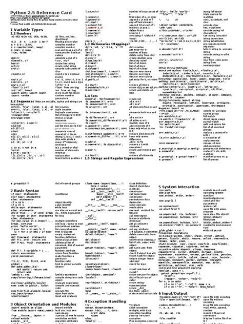 Python Refcard Pdf String Computer Science Parameter Computer Programming