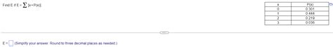 Solved Find E If E XP X E Simplify Your Answer Chegg Com