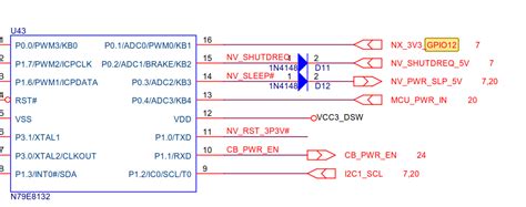 The GPIO Has Different Logic Level States During Shutdown On Orin NX And Orin NANO Jetson