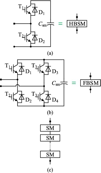 Figure 1 From Pwm Control Scheme For A Buckboost Modular Multilevel Dcdc Converter With