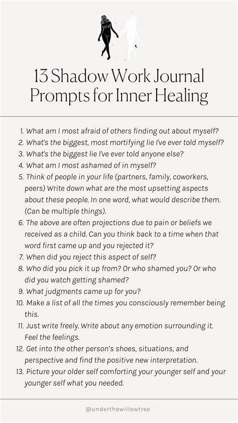 inner healing journal prompts artofit