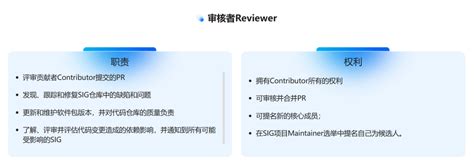 玩转OurBMC第二期社区操作指南 SIG篇 CSDN博客 玩转OurBMC第二期社区操作指南 SIG篇 CSDN博客