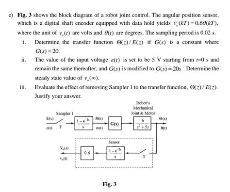 Solved E Fig 3 Shows The Block Diagram Of A Robot Joint