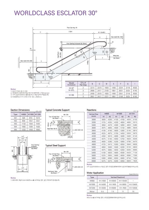 에스컬레이터 도면 주 영진엘리베이터