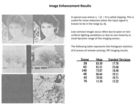 Please Help To Solve The Question Via Matlab If