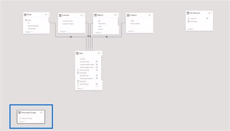 Selectedvalue Dax Power Bi