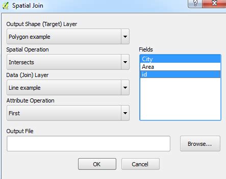 Python QGIS Spatial Join Using Subset Of Features Geographic Information Systems Stack Exchange