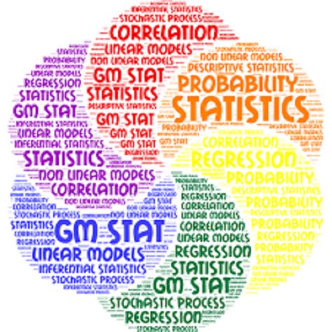 Estimation Of Parameters Apps On Google Play