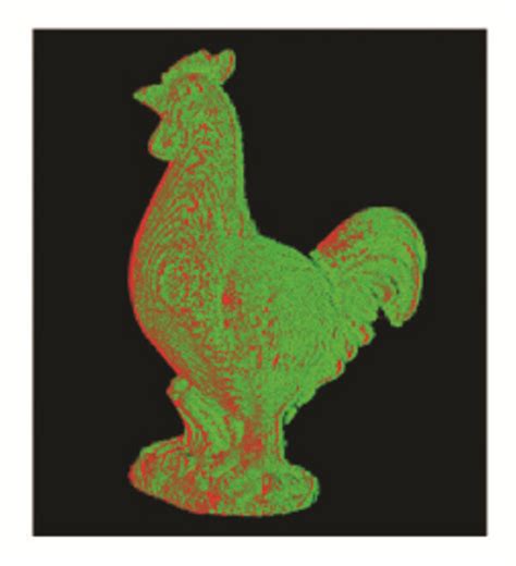 A Point Cloud Registration Algorithm Based On Feature Extraction And Matching Liu 2018