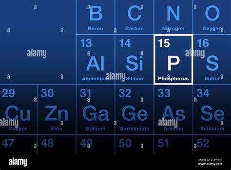 Phosphorus Element On Periodic Table Chemical Element With Atomic Number 15 And Symbol P From