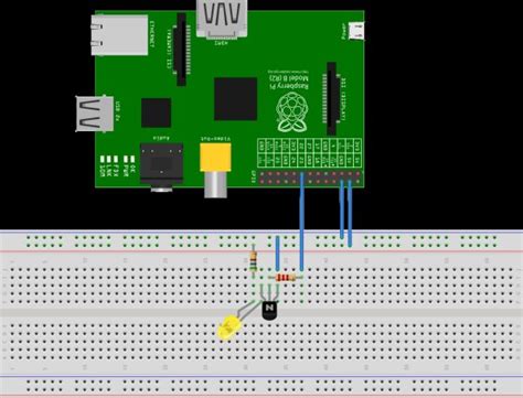 GPIO Debugging Made Easy LED Based Solution For Raspberry Pi