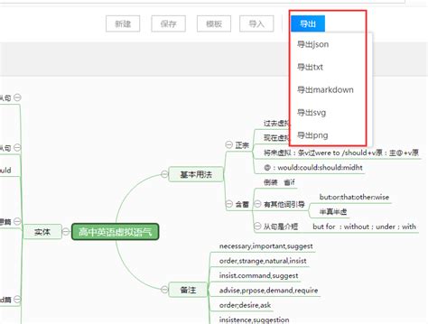 套用模板绘制高中英语虚拟语气思维导图简单方法介绍 Csdn博客