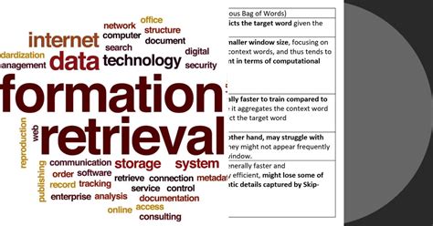 List Clustering And Information Retrieval Curated By Aneesha B Soman