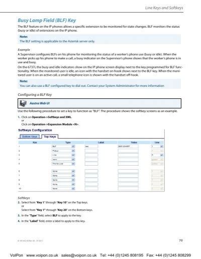 Line Keys And SoftkeysCon