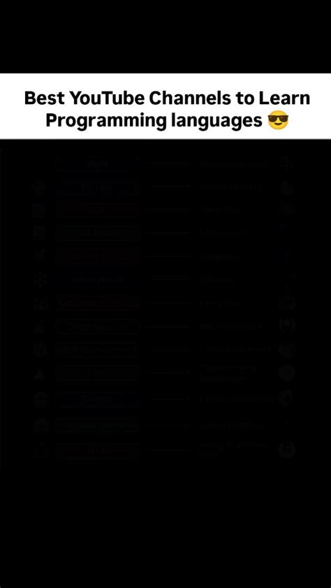 Save It ️😉 Share It 🚀 Follow For More 💡🌐🚀 New Handwritten Notes📝 Uploaded On Telegram 🔗link