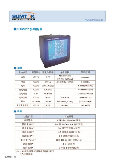 Stm611多功能表 南京尚恒测控系统有限公司