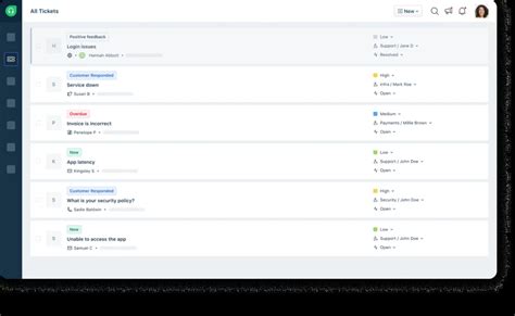 Freshworks Freshdesk Freshsales Freshservice Techpryme