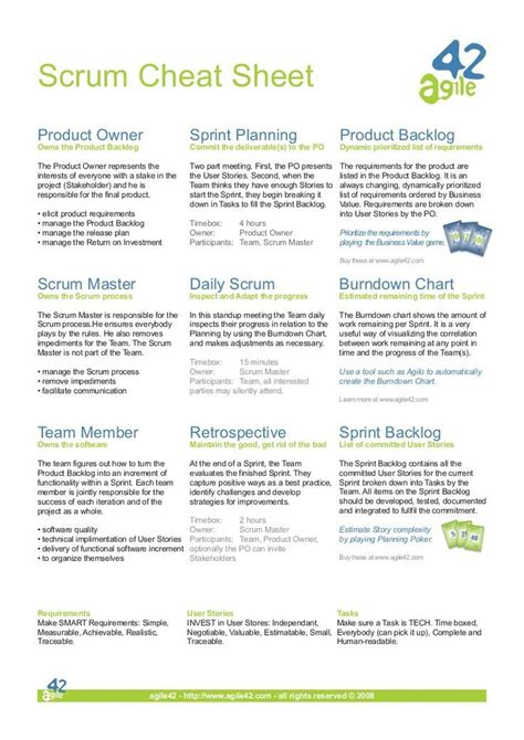 Scrum Cheat Sheet Méthode Agile Gestion De Projets Chef De Projet Web