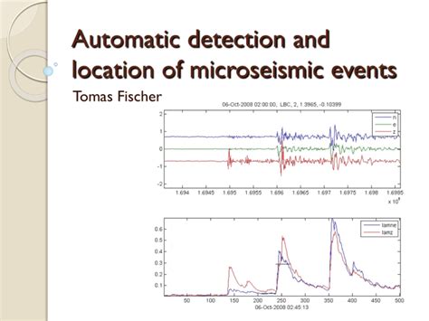 automatic detection and location of microseismic events