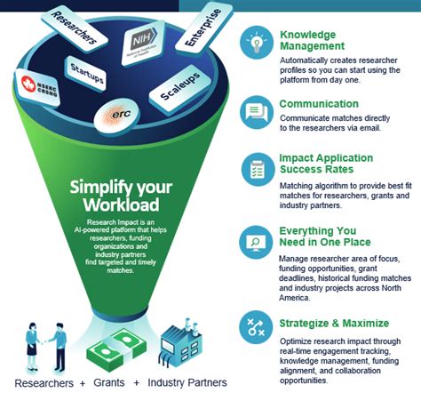 Profound Impact Nylss Civic Fame Award Honors Profound Impact Of Nyc