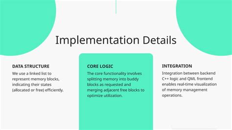Buddy System In Operating System Simulationpptx