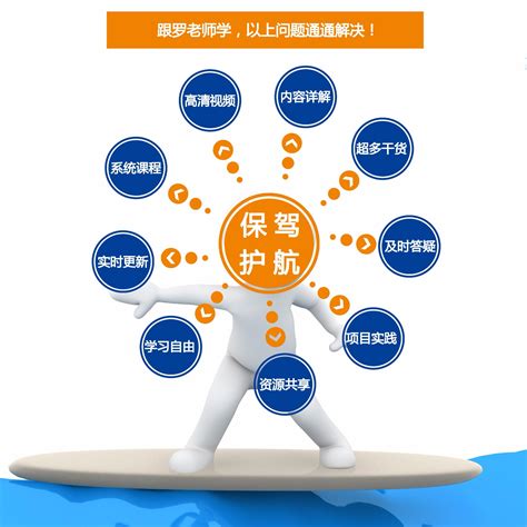 异常处理机制 51cto学堂 异常处理机制 51cto学堂