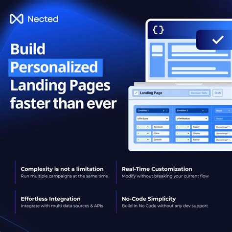 Nected On Linkedin Personalization Nected Lowcode Campaignpersonalization Landingpages