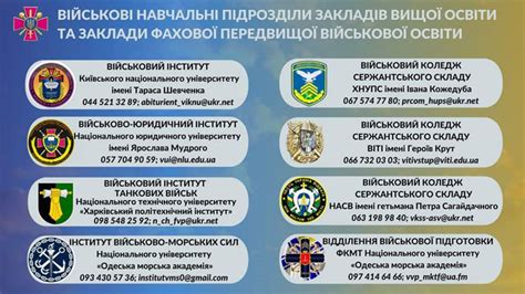 Другий відділ Золотоніського РТЦК та СП пропонує вступити до вищих військових навчальних