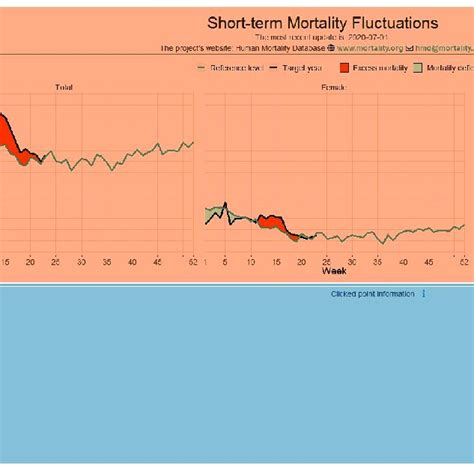 The Interface Of The Visualization Tool The Sidebar Indicated By Download Scientific Diagram
