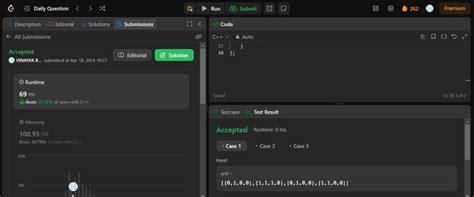 Vinayak Beni On Linkedin Dsachallenge Progress Codingjourney