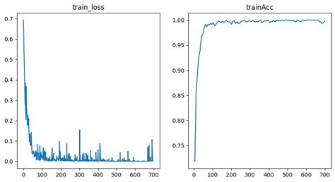 Deterministic Classification — Lightning Uq Box