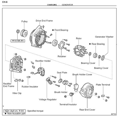 Alternator Exploded View