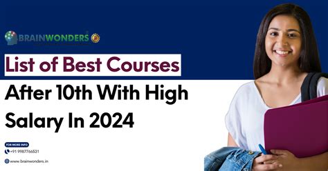 Diploma Courses After 10th Admission Fees And Colleges Brainwonders