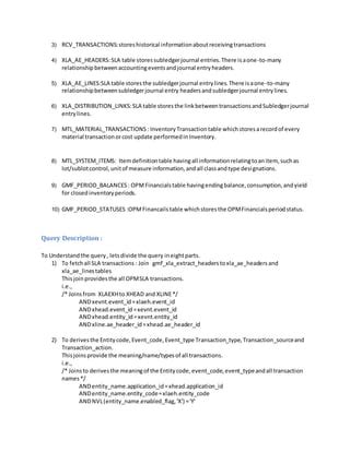 Opm Subledger Accounting View Details PDF
