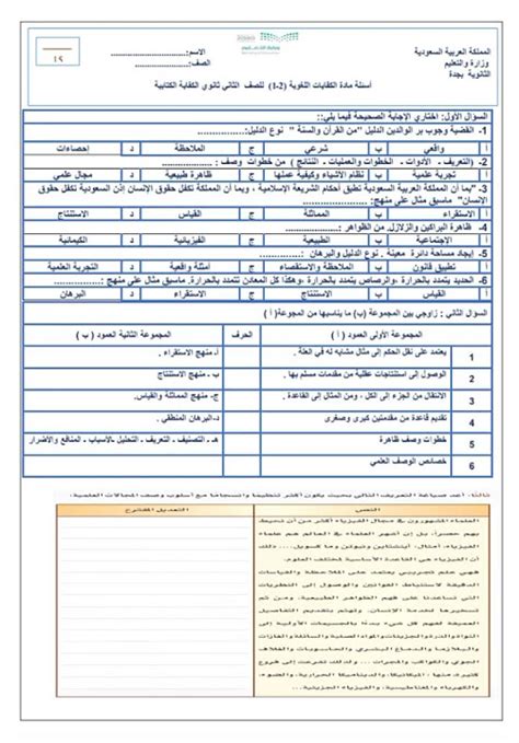 اختبار الكفايات اللغوية الكتابية 2 1 ثاني ثانوي مسارات الفصل الثاني 1444 🇸🇦 Youtube