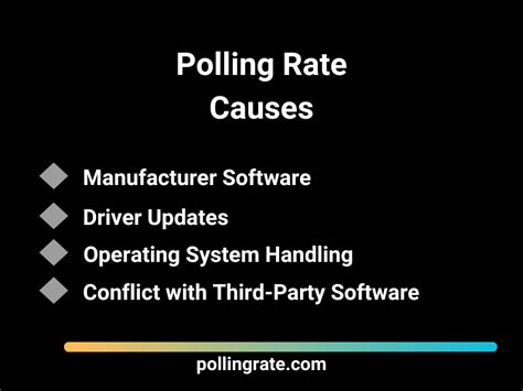 Polling Rate Causes What Affects Device Performance 2025